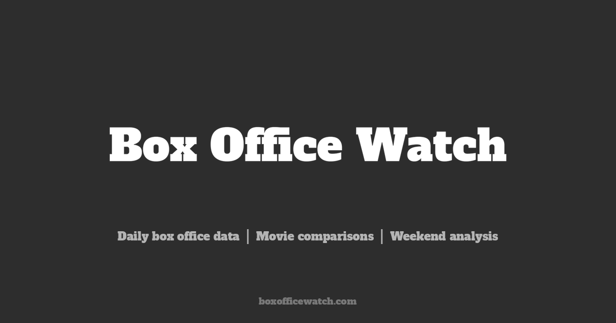 Analysis — Box Office Watch